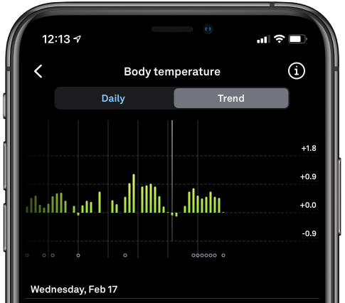 Body Temperature – Oura Help