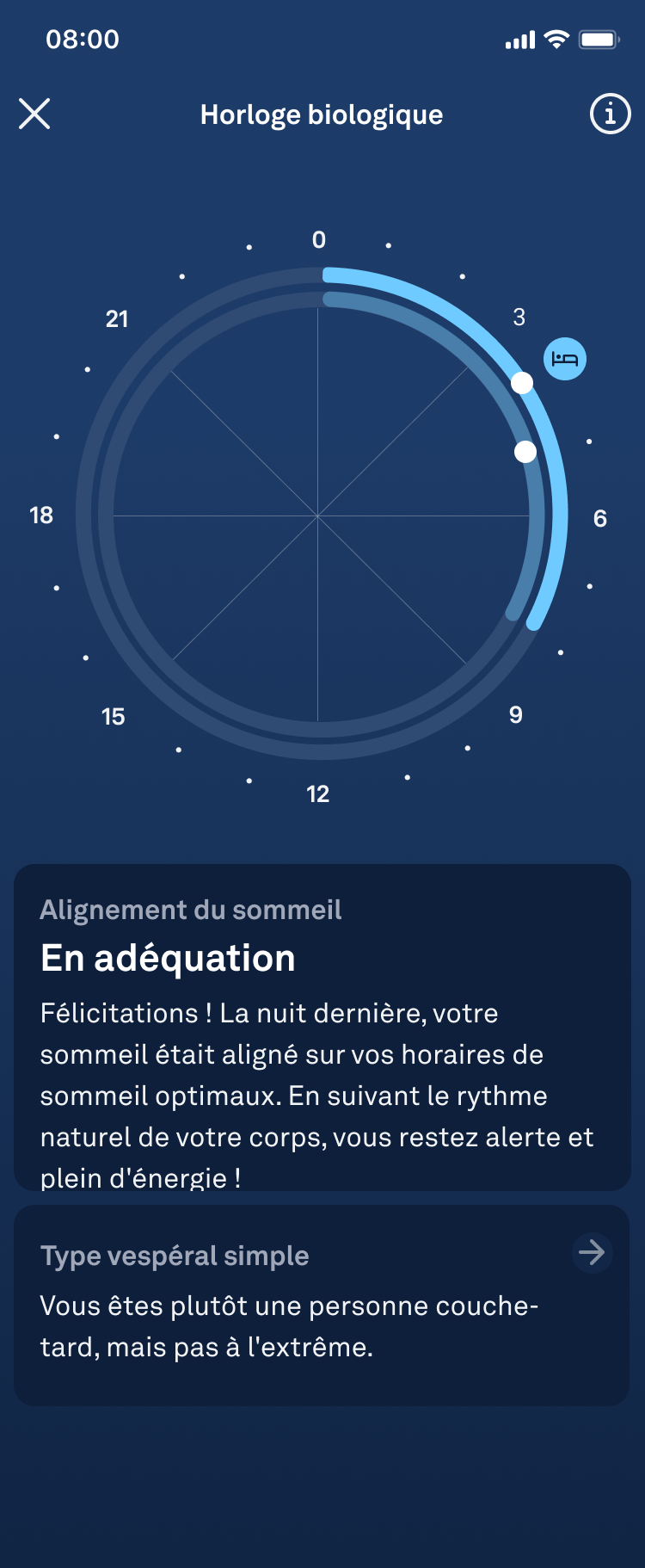 Horloge biologique et chronotype – Centre d'aide Oura