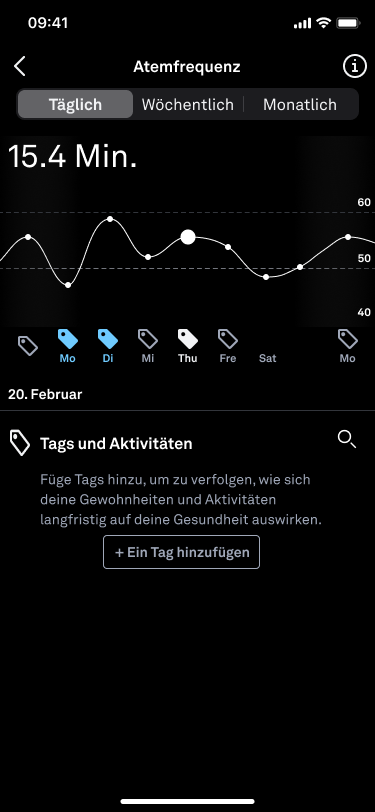 Atemfrequenz – Oura-Hilfe-Center