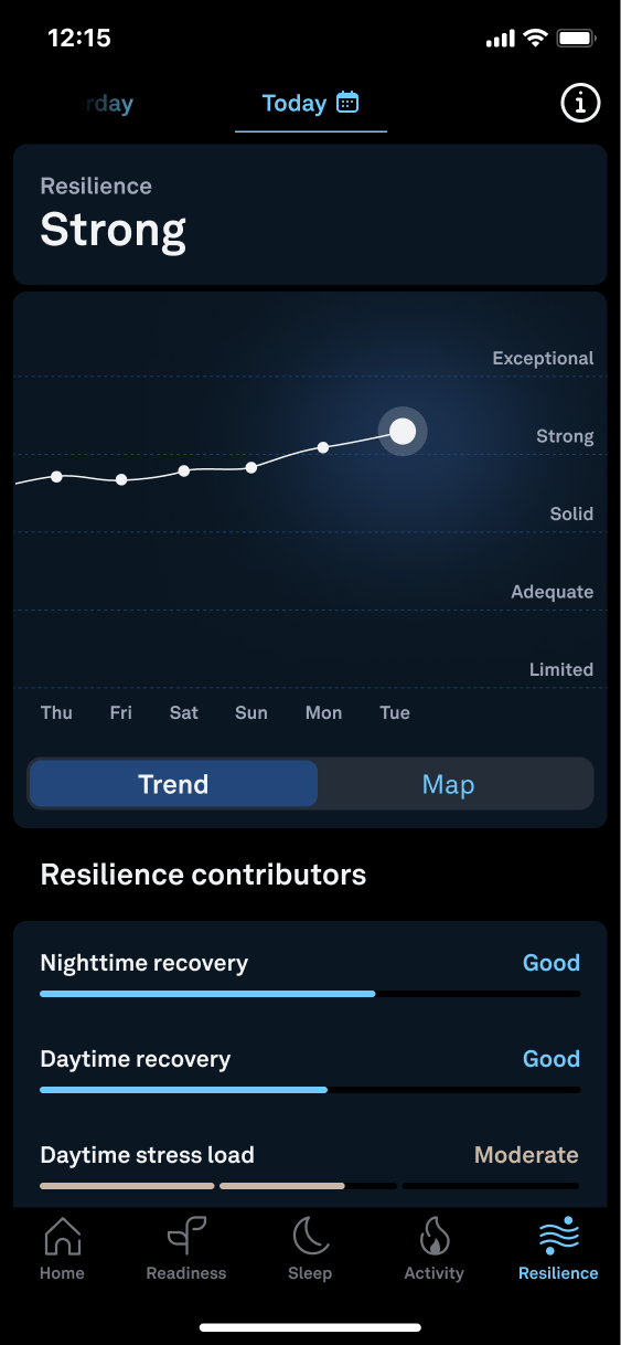 Resilience – Oura Help