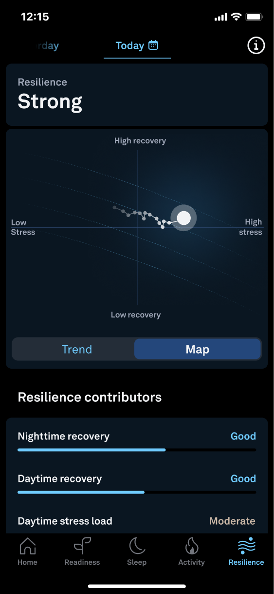 Resilience – Oura Help