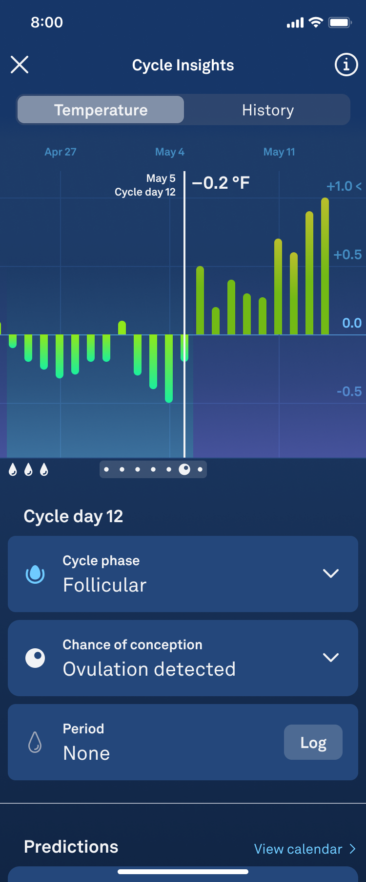 Fertile Window User Manual – Oura Help