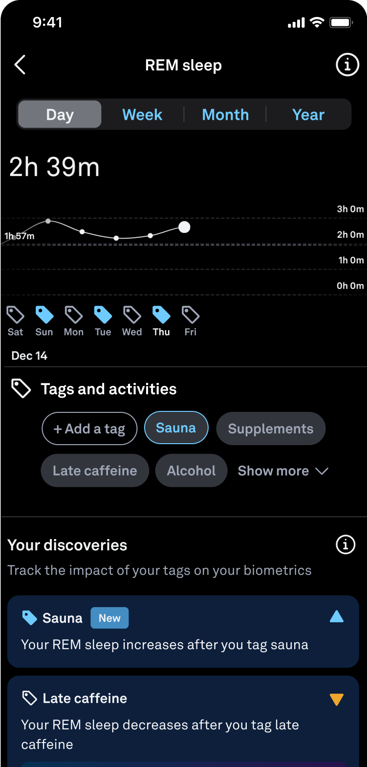 Discovery Hub – Help Center