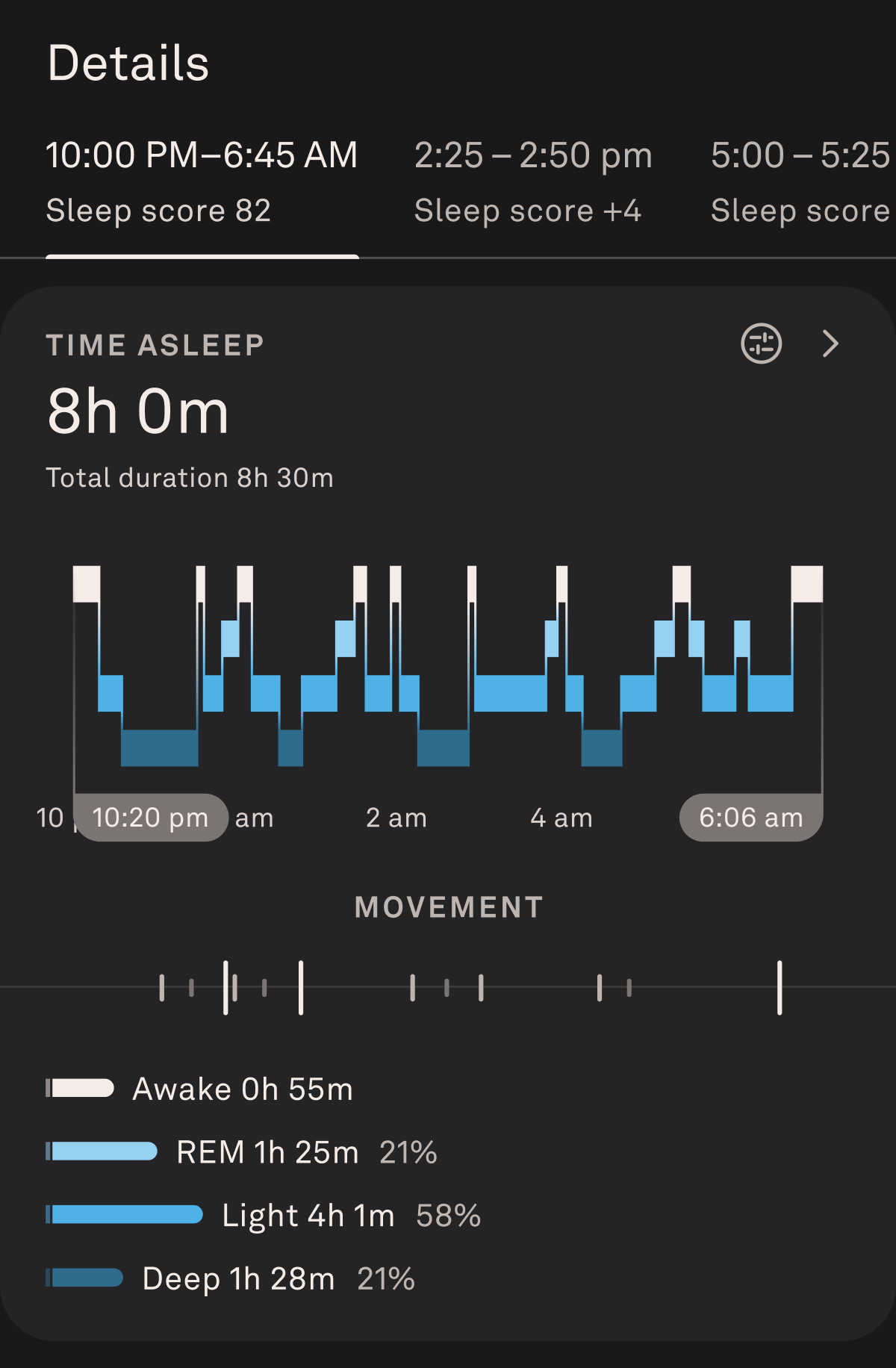 Sleep Stages – Oura Help